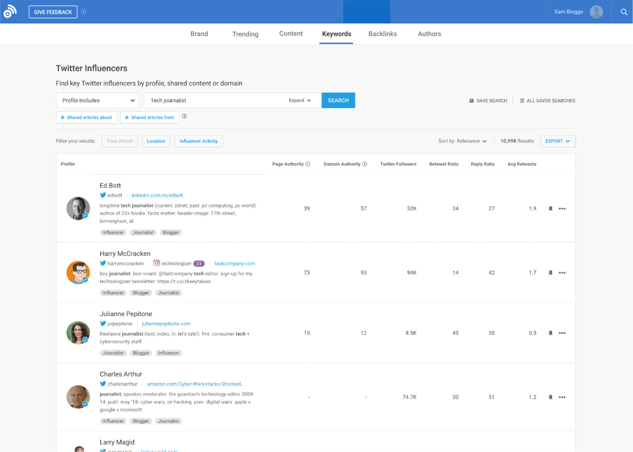 Digital PR Research & Outreach Tool | BuzzSumo
