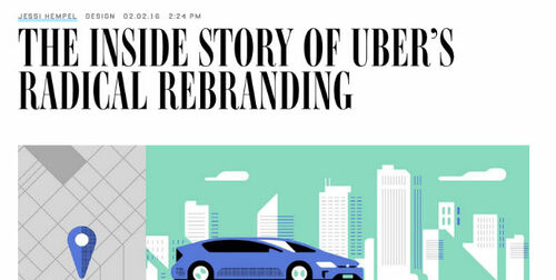 6 Lessons From Top B2B Content Of 2016 | BuzzSumo.com