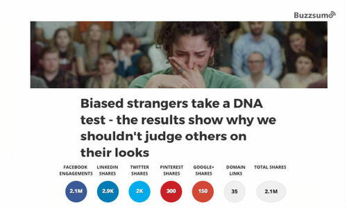 The Most Viral Content In 2016: 30 Examples | BuzzSumo.com
