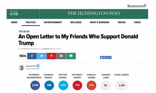 The Most Viral Content In 2016: 30 Examples | BuzzSumo.com