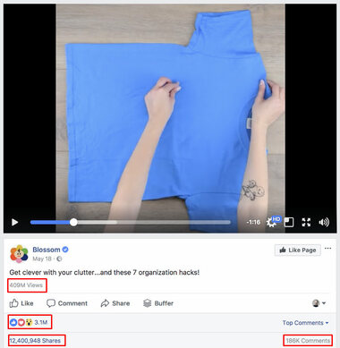 Most Shared Facebook Content In 2017 | BuzzSumo.com