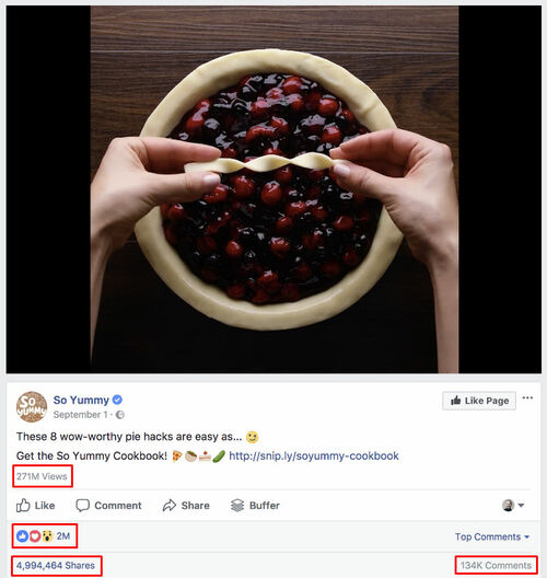 Most Shared Facebook Content In 2017 | BuzzSumo.com