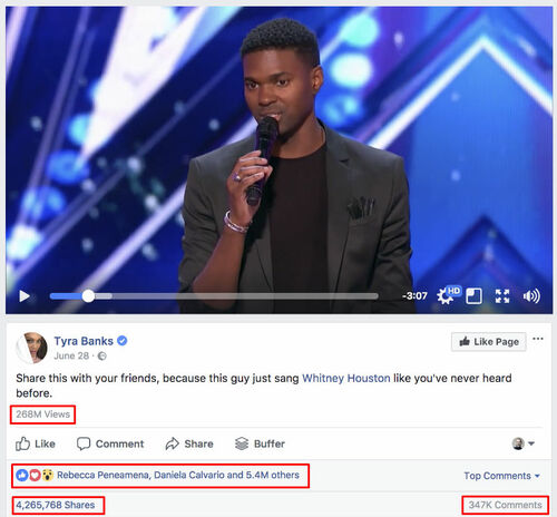 Most Shared Facebook Content In 2017 | BuzzSumo.com