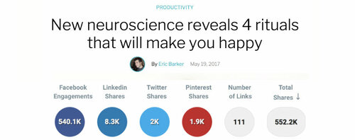 Most Shared Facebook Content In 2017 | BuzzSumo.com