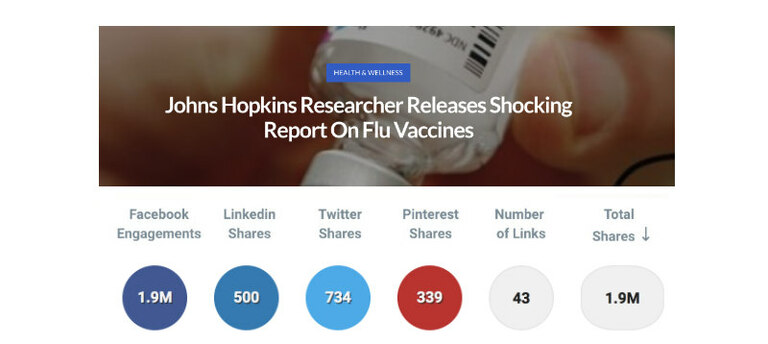 Most Shared Facebook Content In 2017 | BuzzSumo.com