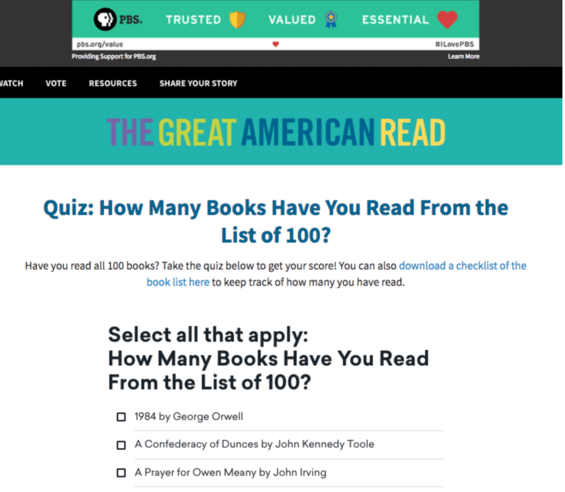 20 Interactive Content Examples With High Engagement | BuzzSumo.com