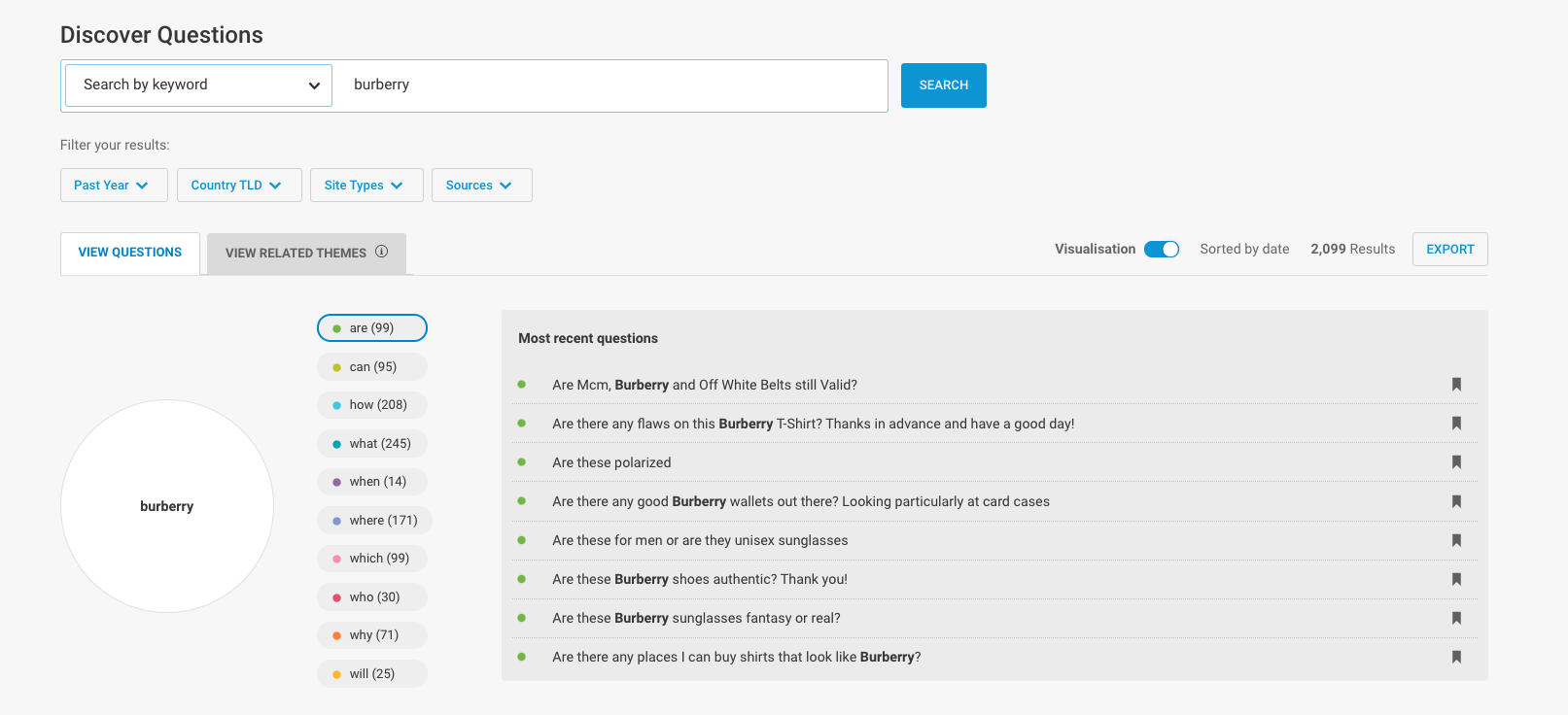 How to Create a Knowledge Base: 15+ Tips & Examples | BuzzSumo.com