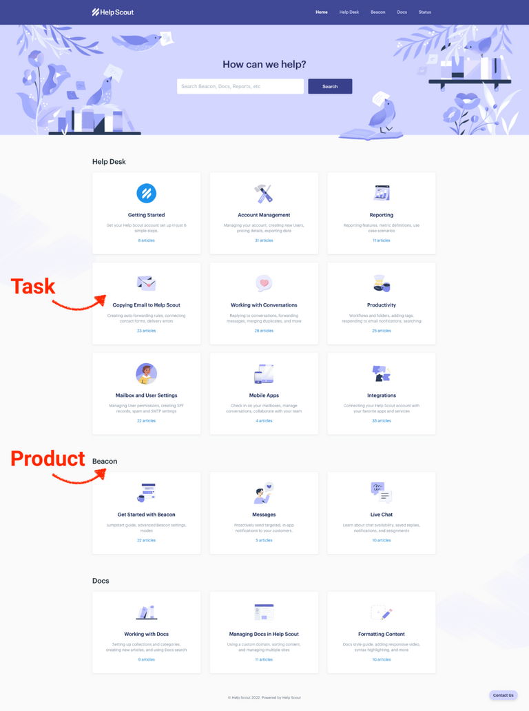 How to Create a Knowledge Base: 15+ Tips & Examples | BuzzSumo.com