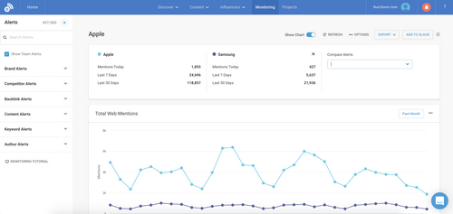 How To “Do” PR: The Beginner’s Guide | BuzzSumo.com