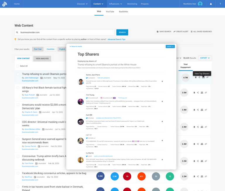How To Develop A Marketing Outreach Strategy | BuzzSumo.com