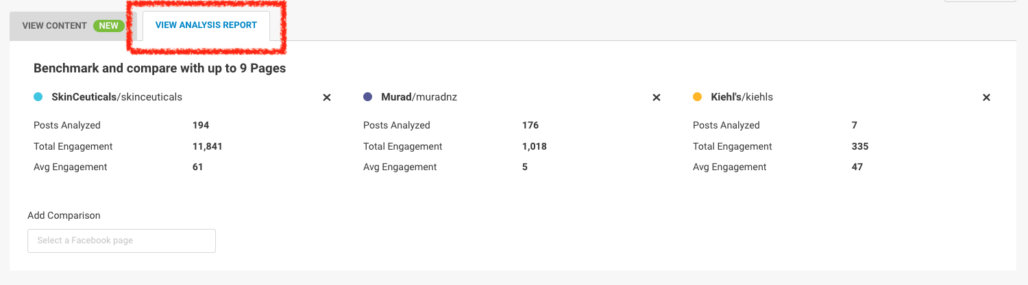 Introducing Facebook Page Analyzer And Facebook Pages | BuzzSumo.com