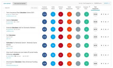 20 Interactive Content Examples With High Engagement | BuzzSumo.com