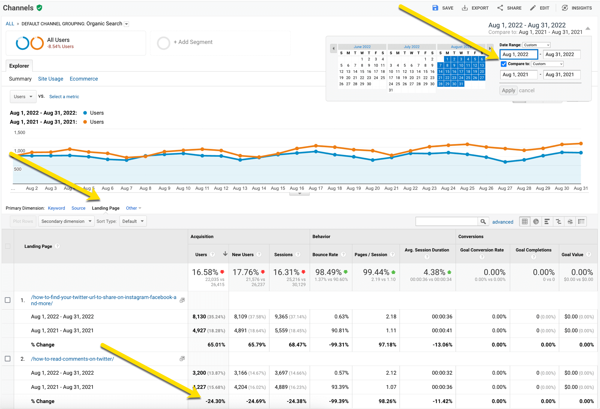 How To Refresh Old Content | BuzzSumo.com