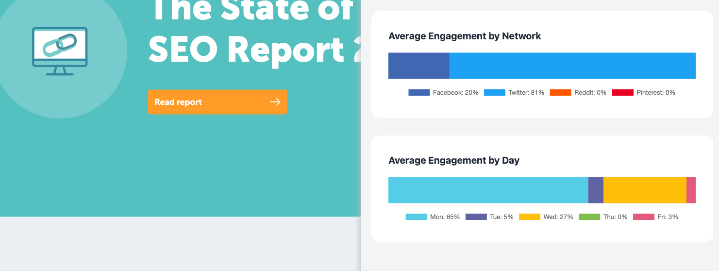 BuzzSumo Chrome Extension | Performance Data As You Browse | BuzzSumo.com