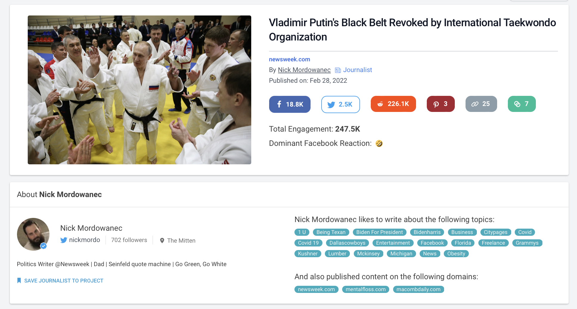 Reddit's Top 100 Journalists | BuzzSumo.com