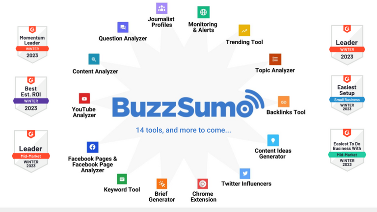 16 Benefits Of Using BuzzSumo To Power Your PR and Marketing | BuzzSumo.com