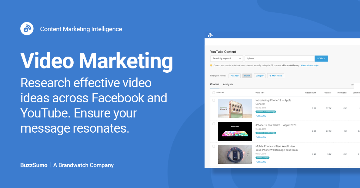BuzzSumo Video Marketing: Find the videos that work and the creators ...